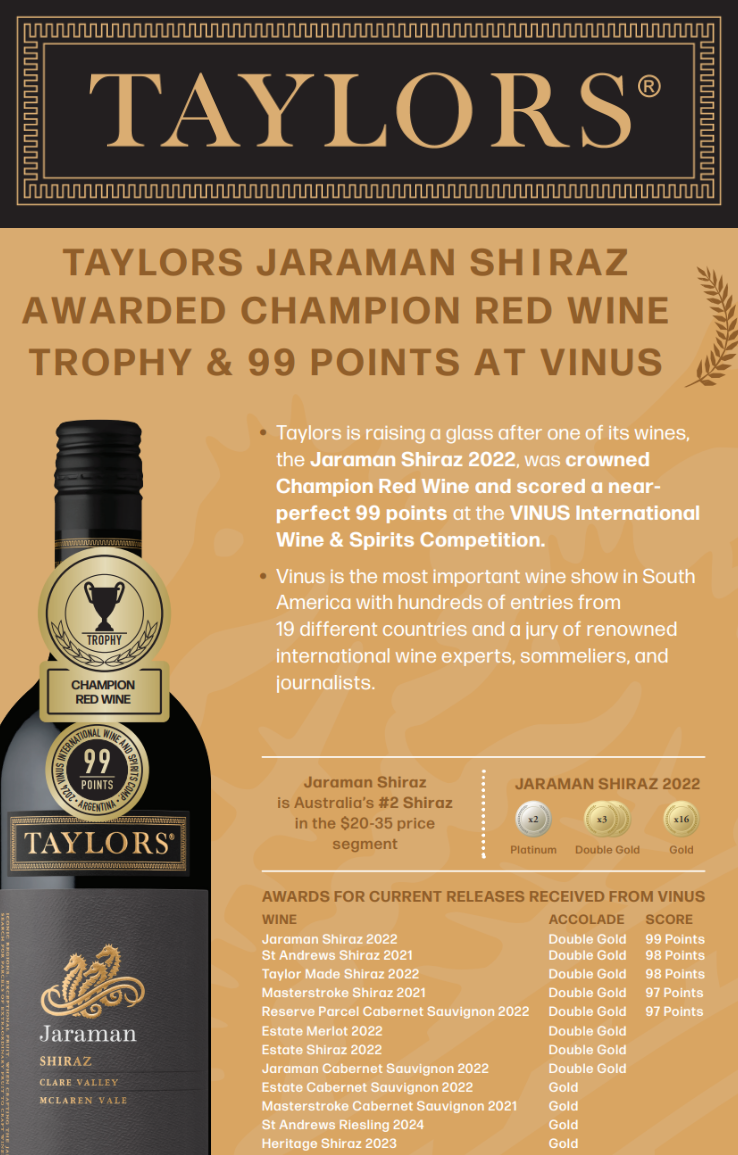 99 Points & Champion Red Wine Trophy + many more accolades for Taylors